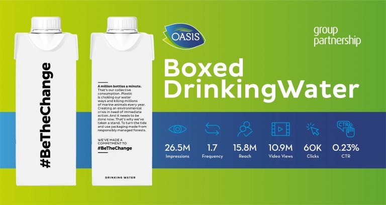 Case Study - Oasis Boxed Drinking Water inspires people to #BeTheChange ...