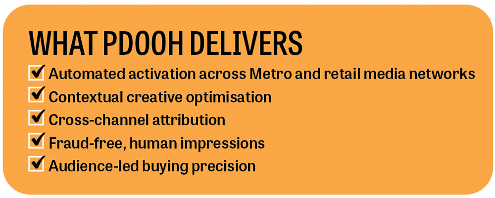 pdooh hypermedia - Campaign Middle East