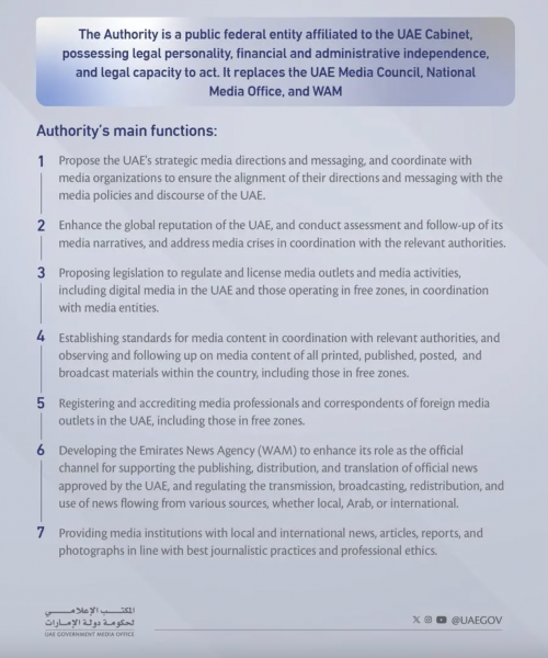 UAE consolidates media regulatory framework under National Media ...